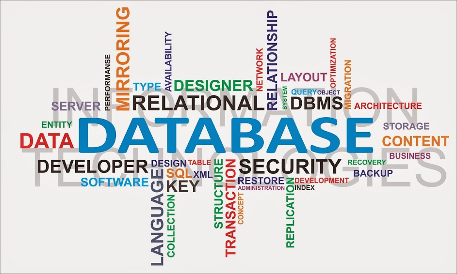 Bahasa Basis Data - ARTIKELKU Bahasa Basis Data - ARTIKELKU