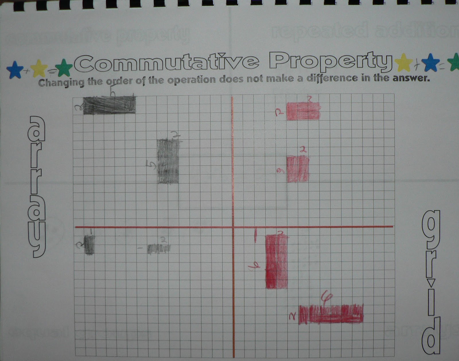 Schooling At Home Happenings: Printable Multiplication Book