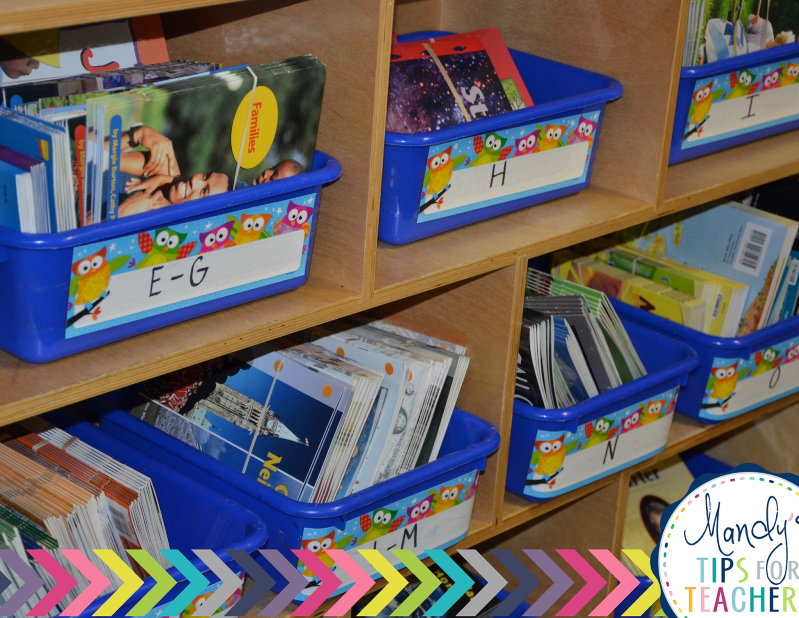 Setting Up the Classroom (2015 Edition) - Mandy's Tips for Teachers