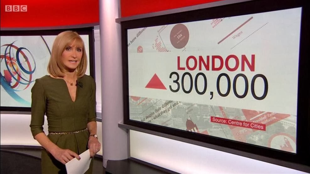 Thomas' blah: BBC Reporting Scotland New Look