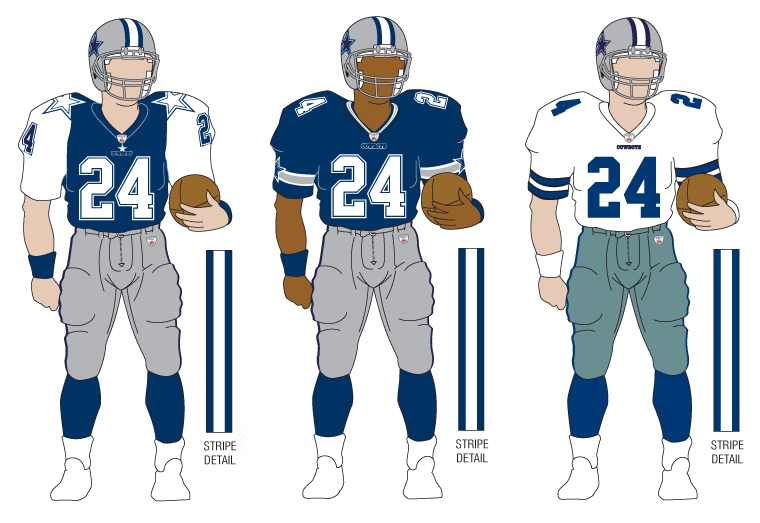 The Gridiron Uniform Database: 2021