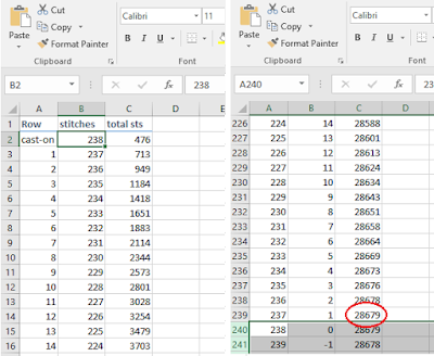 Tossing the Stash: Estimating shawl yardage requirements using Excel