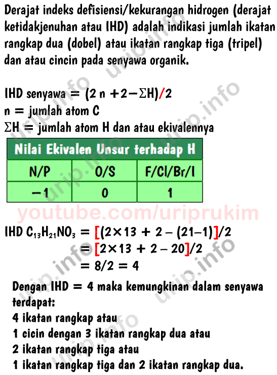 Pembahasan Soal KSN Kimia 2020, Soal-3 - Urip dot Info