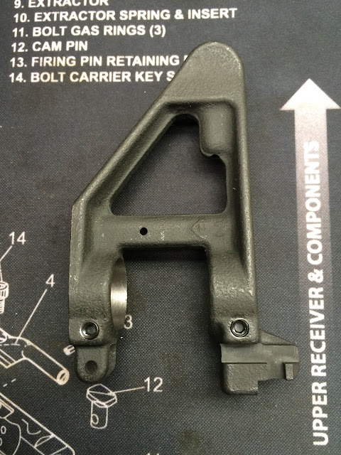 A Catholic Mechanic: DIY A2 Front Sight Base Install