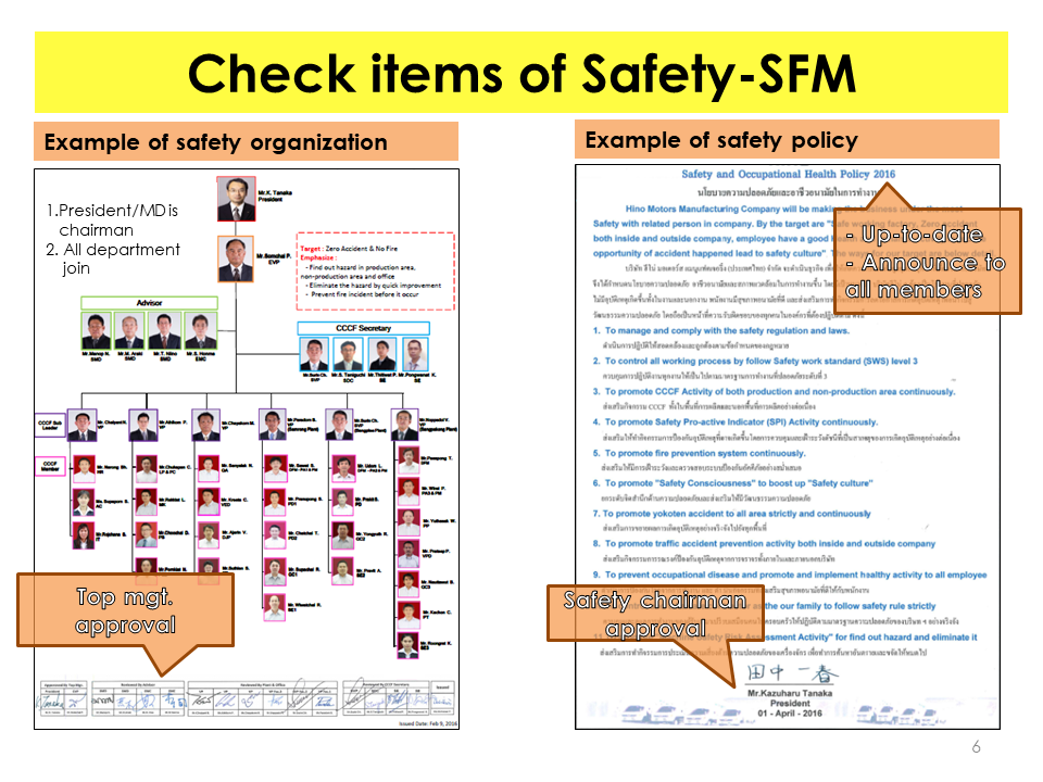 TMP Supplier Safety: Safety Shop Floor Management