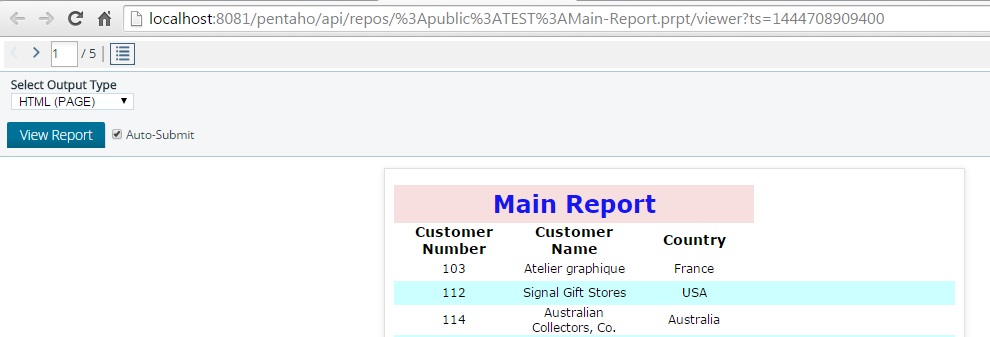 Data Analytics - Pentaho , Tableau , Qlikview: Customizing Pentaho ... Data Analytics - Pentaho , Tableau , Qlikview: Customizing Pentaho ...