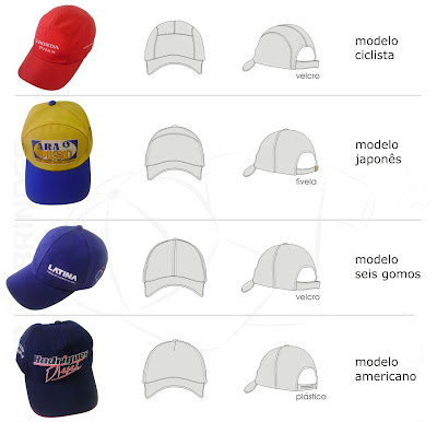 Soluções Promocionais para sua Empresa: Bonés Personalizados em Belo ...