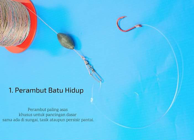 pancing2u.blogspot.com: Tips Pancing2u: 20 Perambut Asas Kaki Pancing