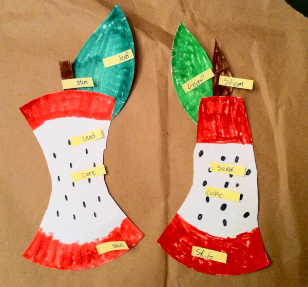 Today's Objective: Crafty Lessons - Apple Time! (Freebie)