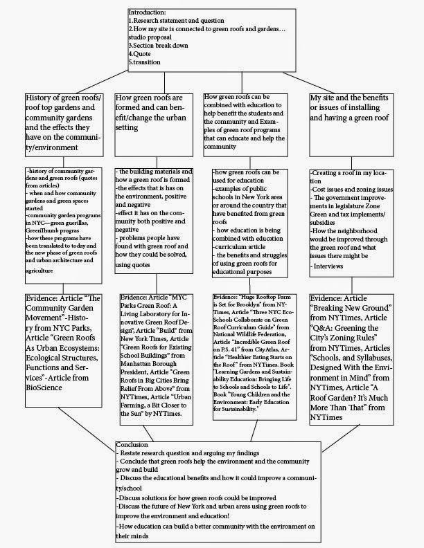 The New York Engagement: Storyboard