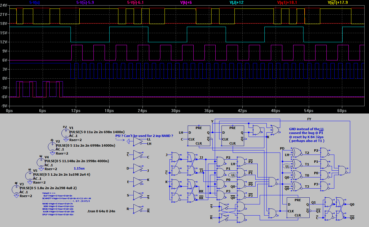 Chips & Tech.: Comparing TTL JK Triggers' Logic Designs
