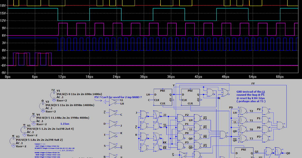 Chips & Tech.: Comparing TTL JK Triggers' Logic Designs