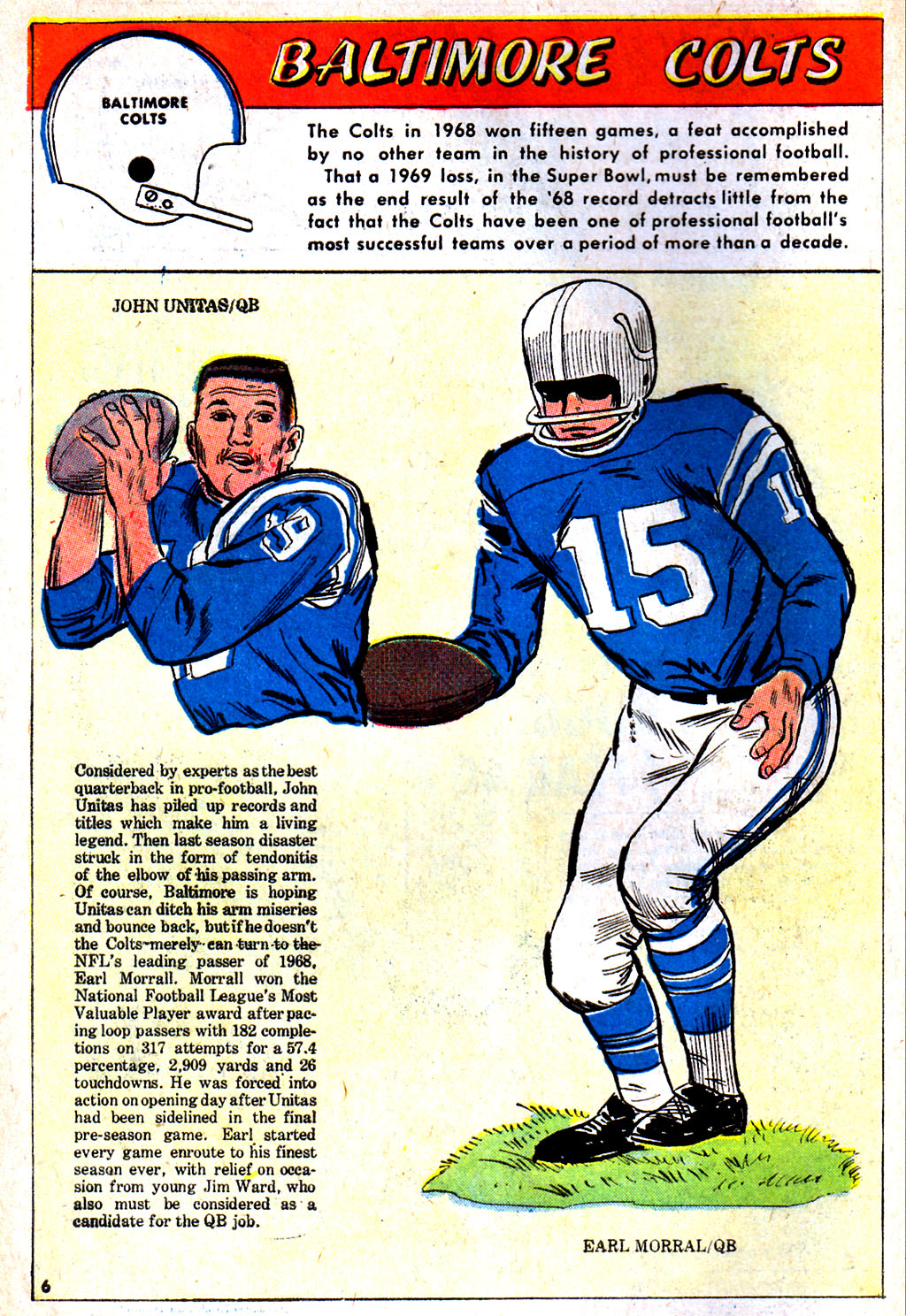 Old-fashioned Comics: Charlton Sport Library - Professional Football ...