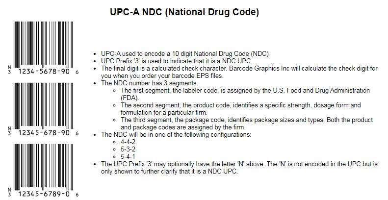 Cara Membaca Kode Barcode 12 Digit - Media SCM