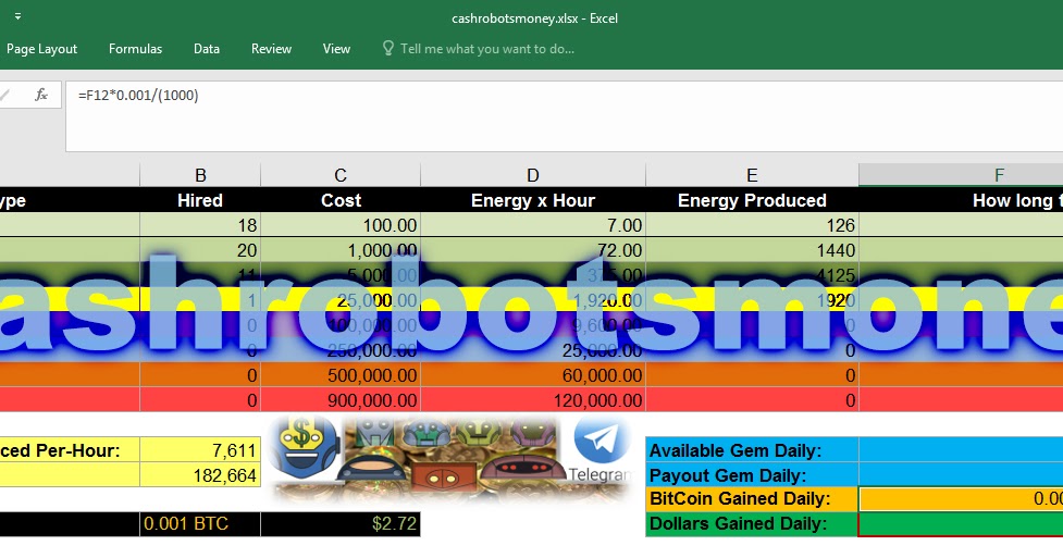 EARN LOTS OF MONEY IN CASH ROBOTS (TELEGRAM APP): MONITOR YOUR CASH ROBOTS