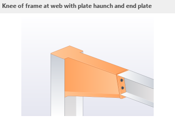 Koneksi Baja Atara Kolom & Balok Baja