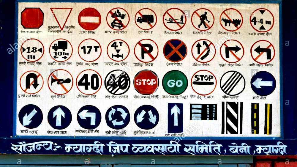 Road signs in Nepal