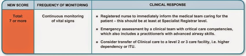 ENFERMERÍA - NURSING: marzo 2015