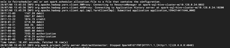 Como usar o Spark Sql no Cloud Dataproc com metastore no Cloud SQL