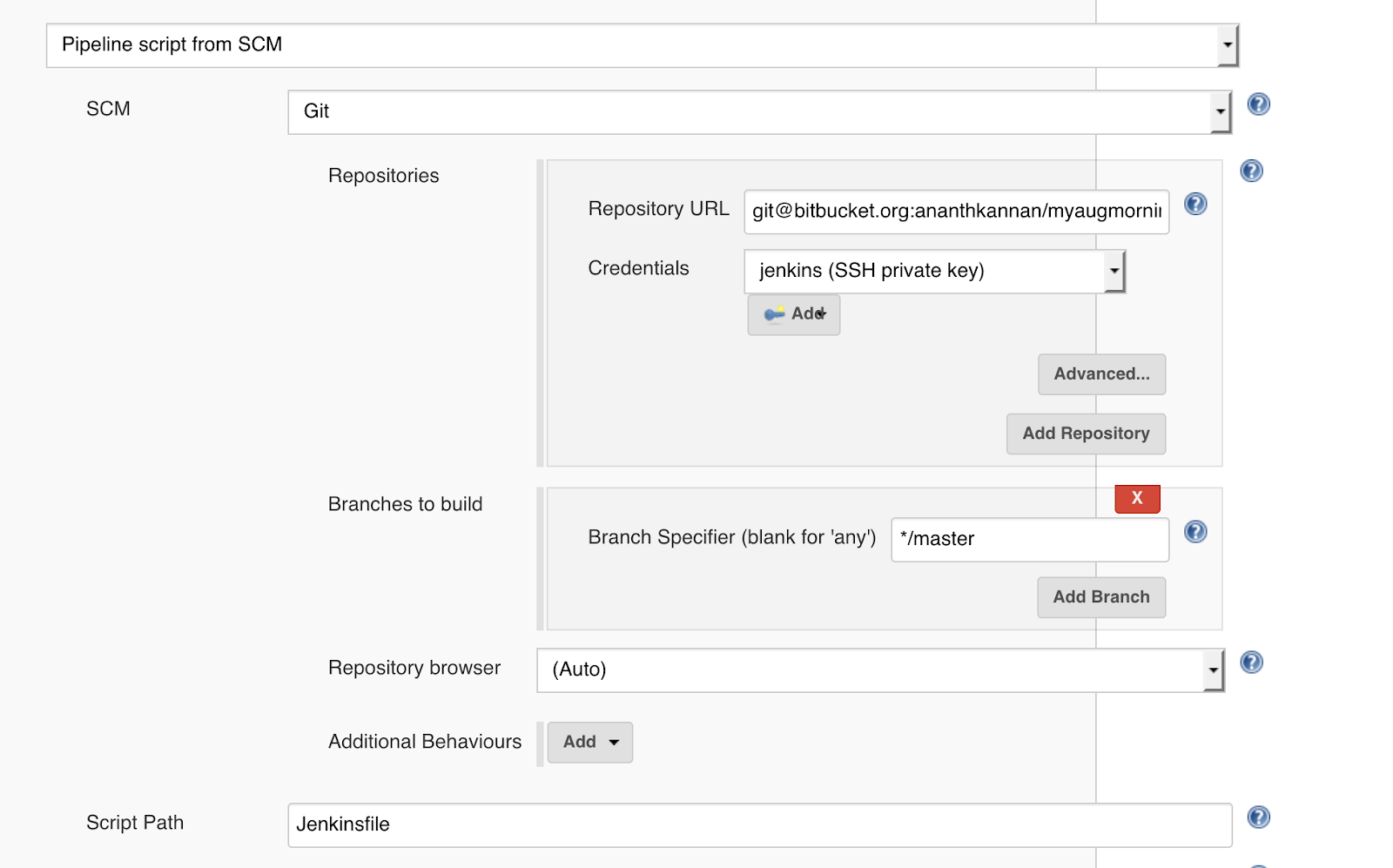 Continuous Integration And Devops Tools Setup And Tips How To Create
