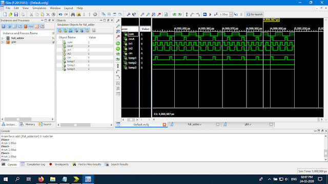 VLSI and Verilog: Verilog code for full adder