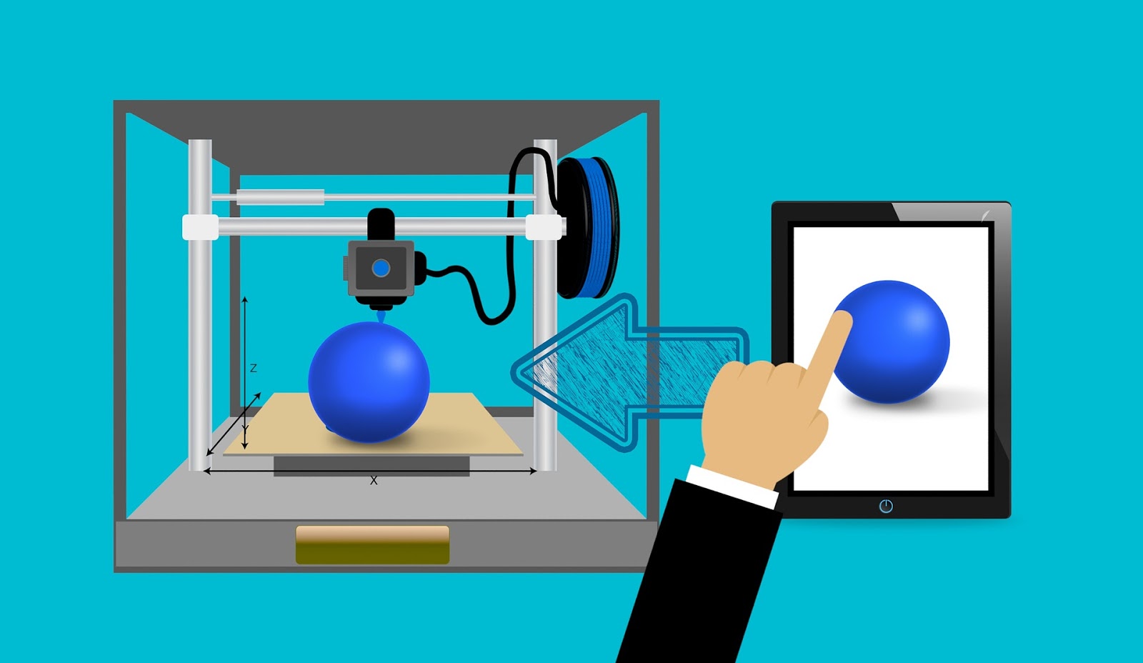 Virtual Ability: 2019-08-27 1-4 PM Eastern - 3D Printing Class for the ...