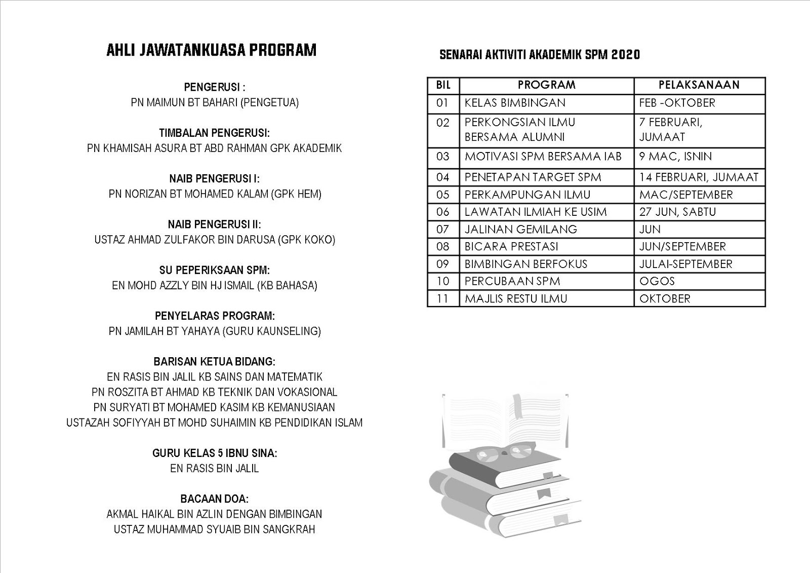 SM AGAMA CHUAH: Penetapan Target SPM 2020