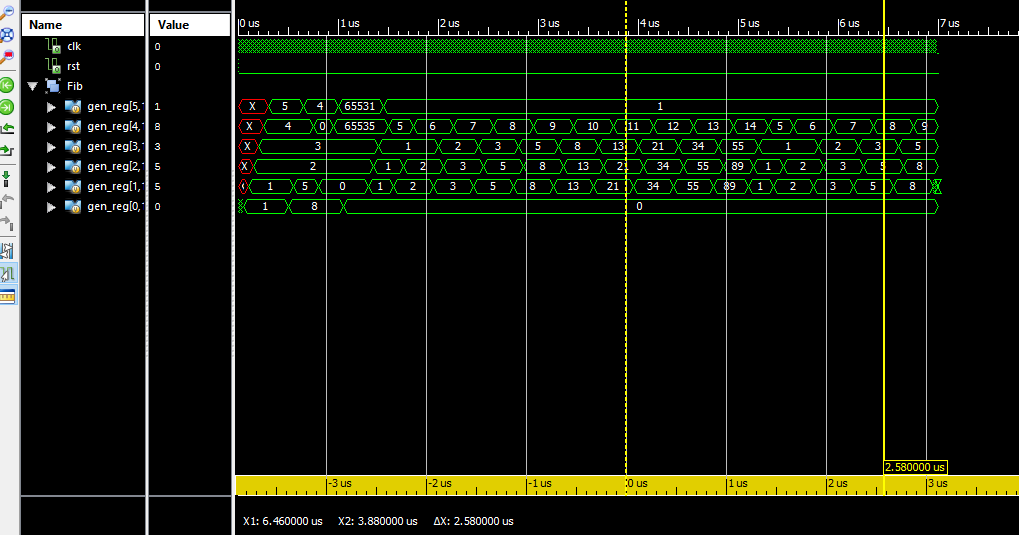 Hobby Electronics & Programming: Synthesizable Verilog RISC processor design with Direct ...