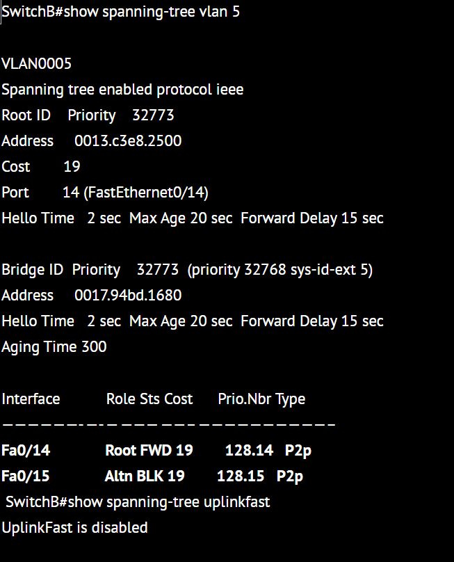 STP (Spanning Tree Protocol ) - @iEducation
