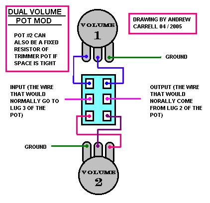 StompBoXed - The Guitar Pedal Builders Repository: Dual Volume POT Mod