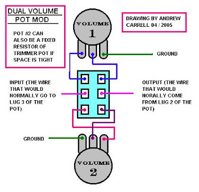 StompBoXed - The Guitar Pedal Builders Repository: Dual Volume POT Mod