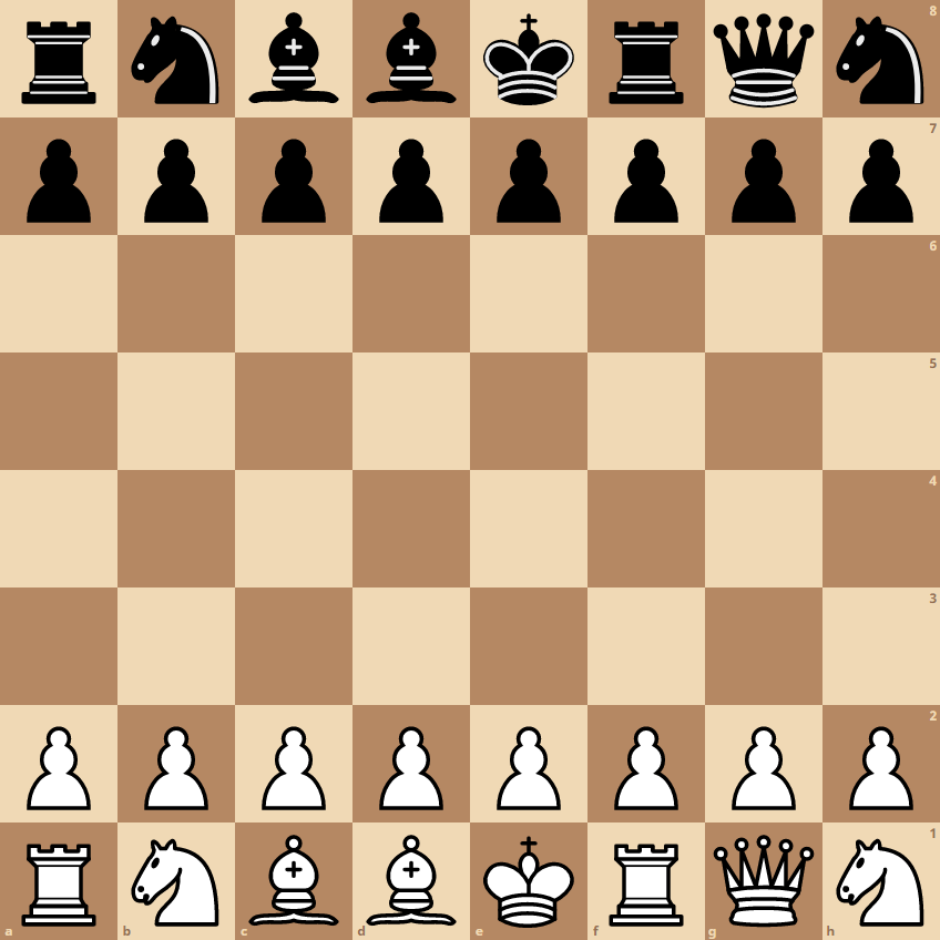 Homebrew Homunculus: Randomization in chess and roguelikes