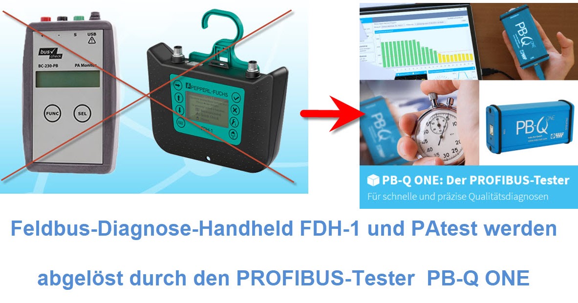 WITO Automation AG Blog: Feldbus-Diagnose-Handheld FDH-1 und PAtest ...