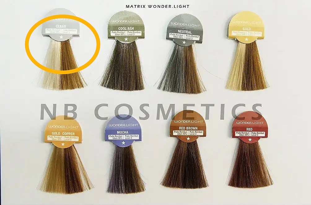 Seeing Through My Eyes: Review: Matrix Wonder Light Clear - Highlight ...