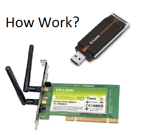 What Is Wi-Fi / WiFi? Definition From CodeTextPro