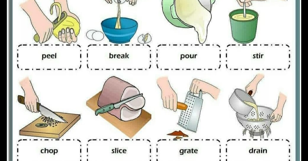 K Karthik Raja's - General Knowledge Collections : Cooking English Phrases