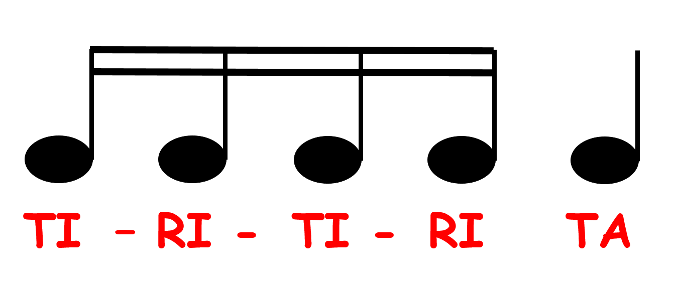 NUESTRA CLASE DE MÚSICA: CURSO 3º - Semana del 15 al 19 de marzo