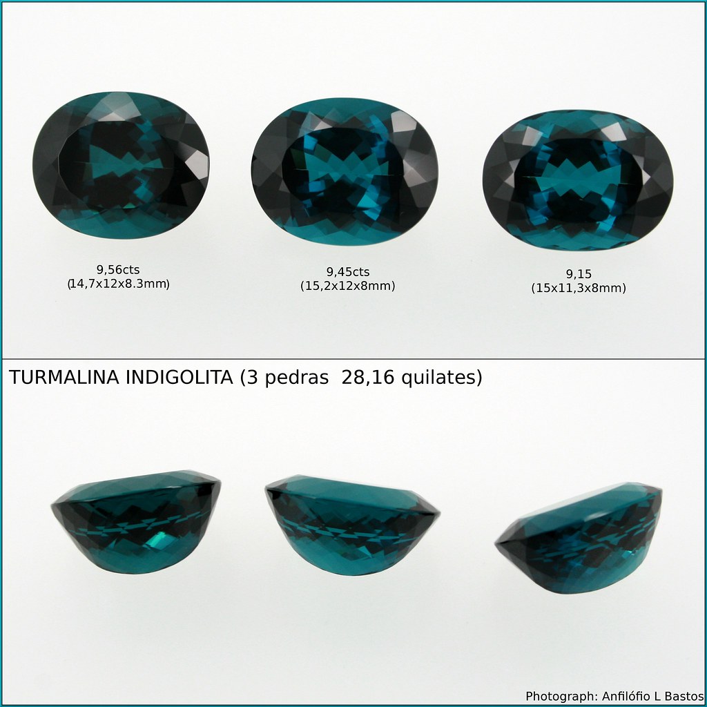 GEMAS DO BRASIL: Pedras preciosas: conheça a Turmalina Indicolita