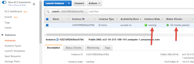 Tech Junkie Blog - Real World Tutorials, Happy Coding!: Iaas with AWS ...