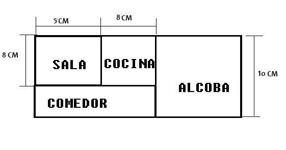 Área ejercicio 2 | MIL TAREAS
