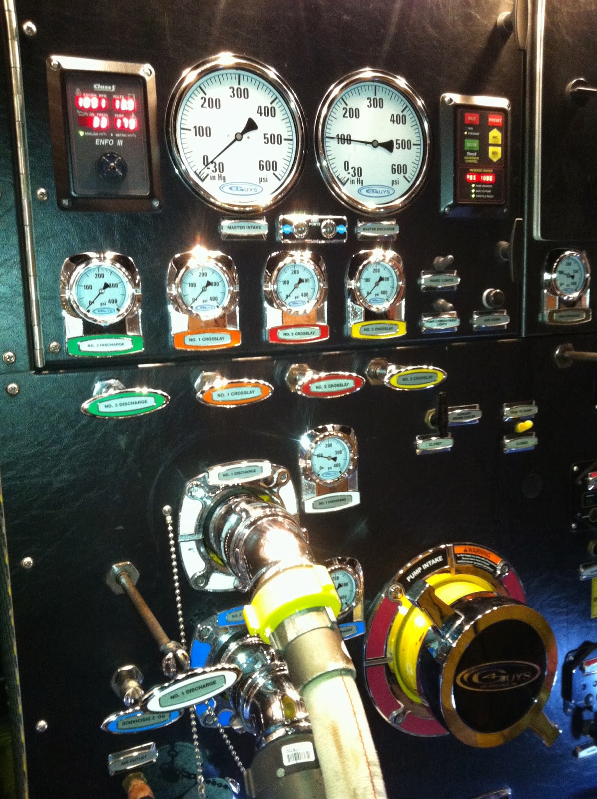 Send The Water : Water Transfer Testing-Jet Siphon Flow Rates