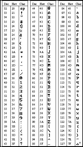 Future and Cosmos: The Encoding Protocols Argument Against the Idea ...