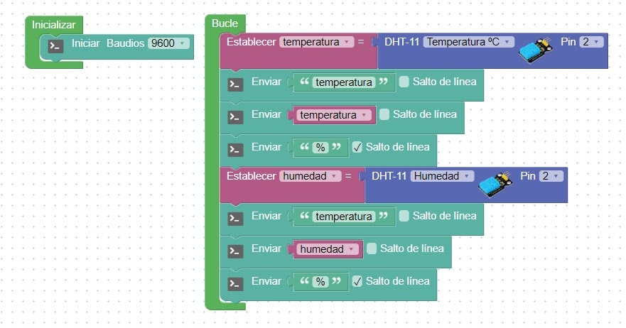 Prácticas Arduino Bachillerato : PRÁCTICA 9