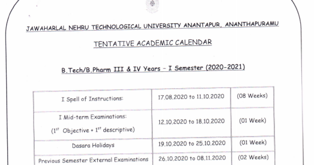 JNTUA B.Tech / B.Pharmacy 3-1, 4-1 Semester Academic Calendar for Academic Year 2020-21 ...