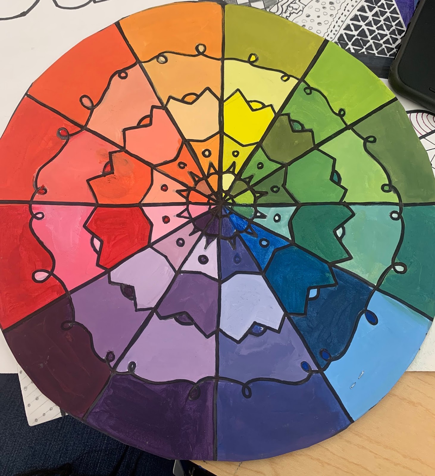 Mandala Color Wheel
