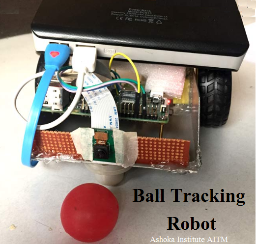 Ball Tracking Robot Using Raspberry Pi Final Year Project - Ball ...