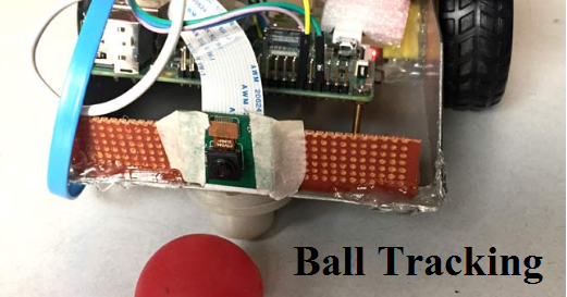 Ball Tracking Robot Using Raspberry Pi Final Year Project - Ball ...