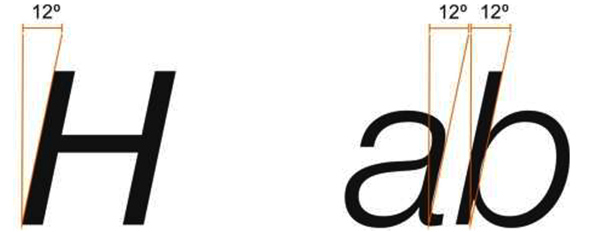 21+ Variasi Huruf, Inspirasi Terbaru!