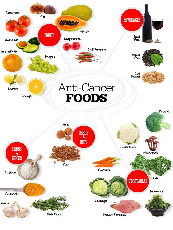 How To Lower Blood Sugar Low Blood Sugar Causes And Cure how-to-lower-blood-sugar-low-blood-sugar-causes-and-cure