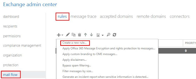 Configuring Exchange Online Mail Flow Rules - Untold.IT